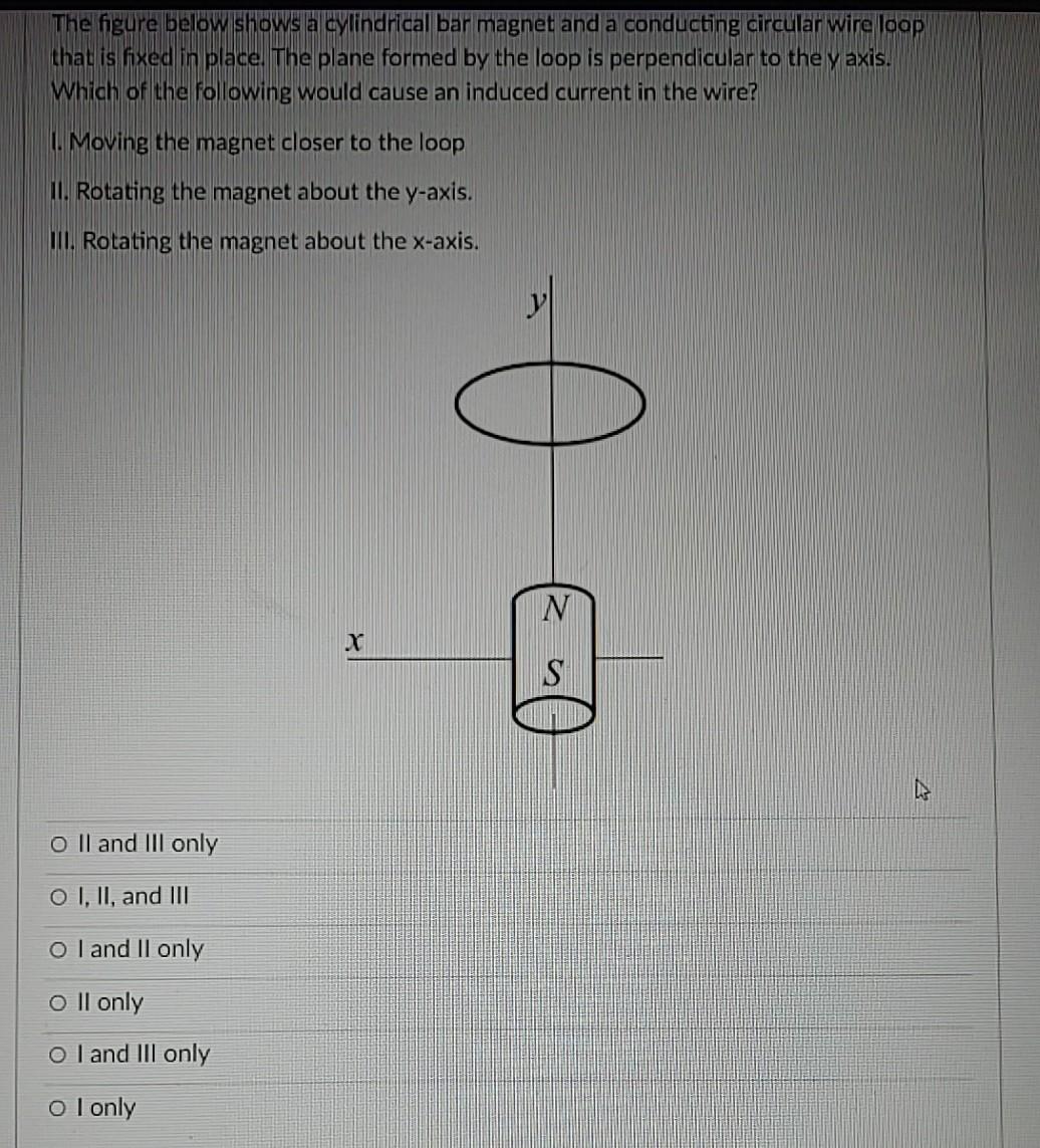 Solved The figure below shows a cylindrical bar magnet and a | Chegg.com