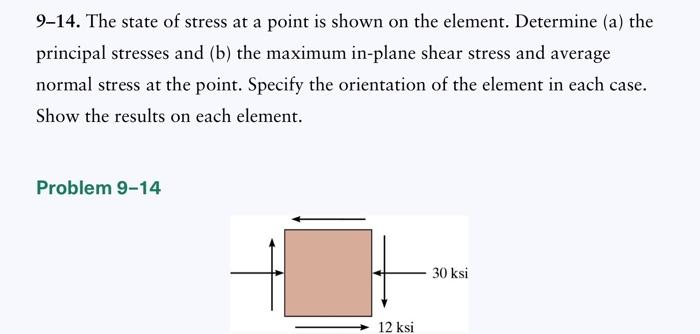 Solved 9-14. The state of stress at a point is shown on the | Chegg.com