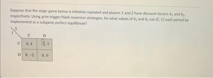 Solved Suppose that the stage game below is infinitely | Chegg.com