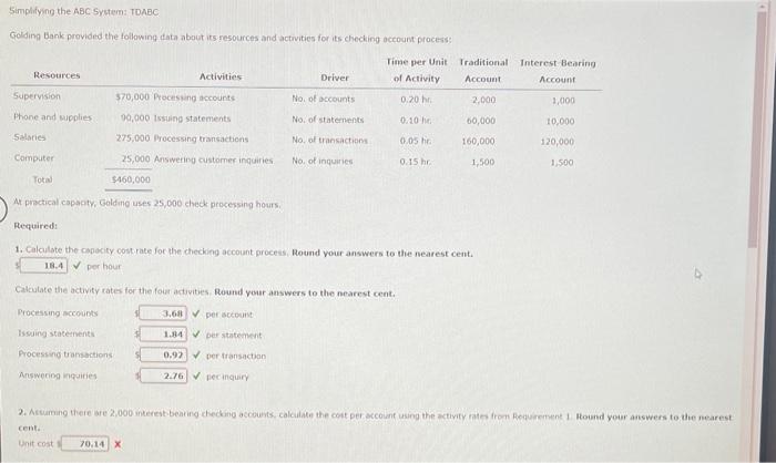 Solved Simplifying the ABC System: TDABC Gelding Bank | Chegg.com