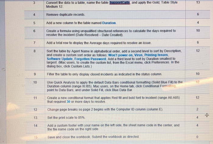 Grader- Instructions Excel 2019 Project Exp19 | Chegg.com