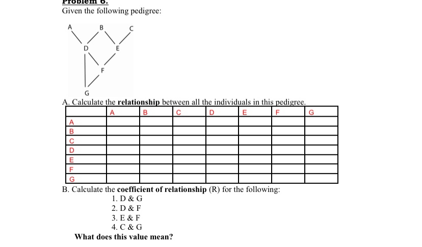 Solved HELP!!! Please show how to fill out the table!! | Chegg.com