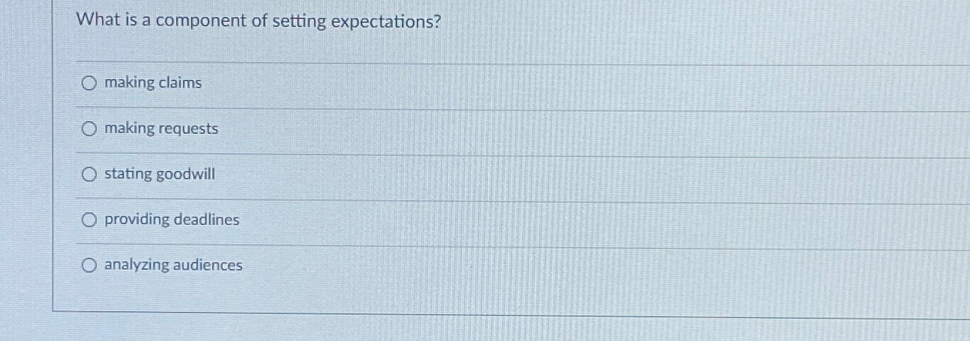 Solved What is a component of setting expectations?making | Chegg.com