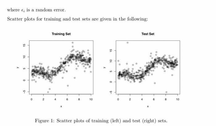 Solved 2. (50pts, Nonlinear Regression) You are given two | Chegg.com