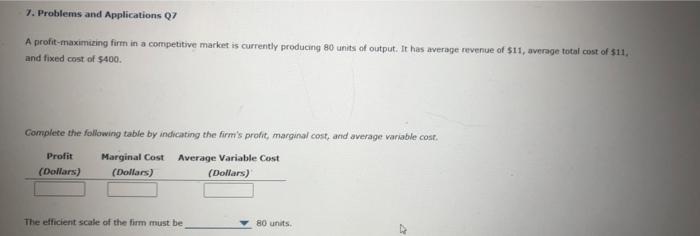 Solved 7. Problems and Applications Q7 A profit-maximizing | Chegg.com