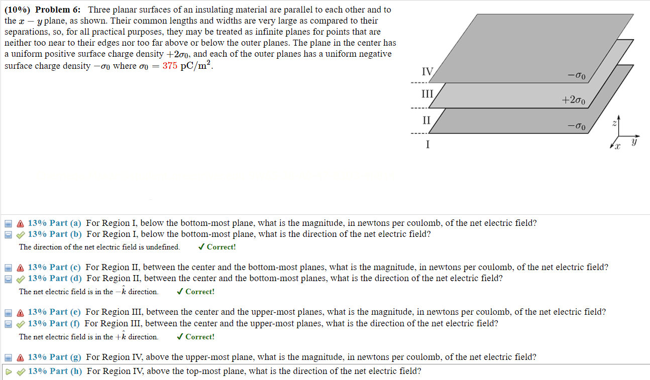 Solved 13% ﻿Part (a) ﻿For Region I, below the bottom-most | Chegg.com