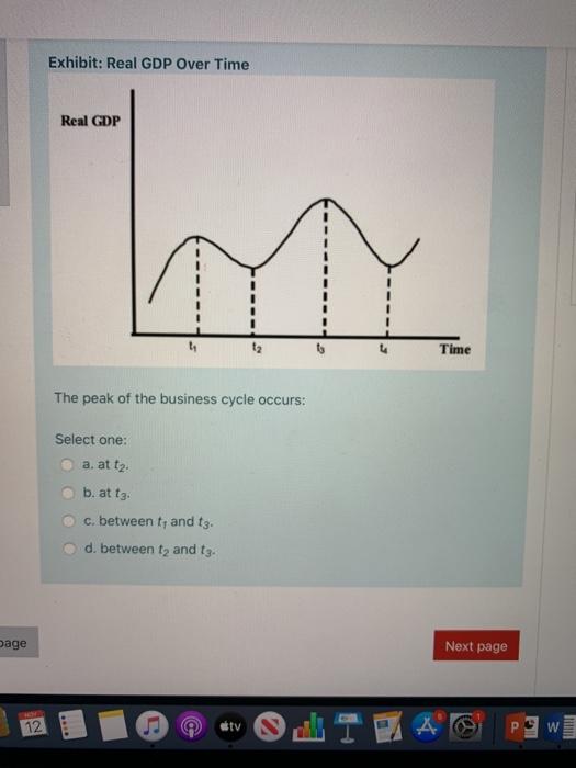 Solved Exhibit: Real GDP Over Time Real GDP Time The peak of | Chegg.com