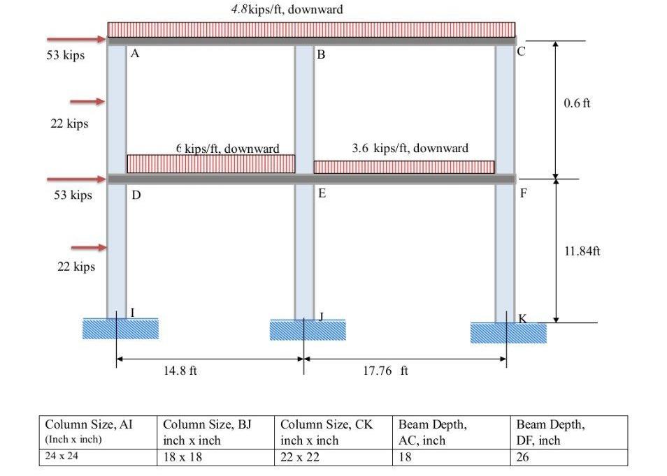 Solved Consider the following Reinforced concrete building | Chegg.com