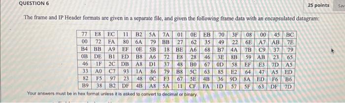The frame and IP Header formats are given in a | Chegg.com