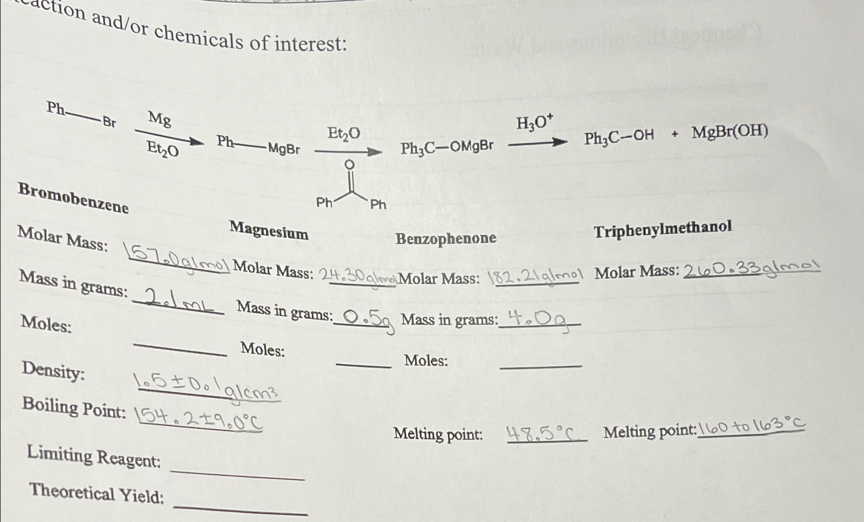 Solved Experimental Results: (Theoretical yield, actual | Chegg.com