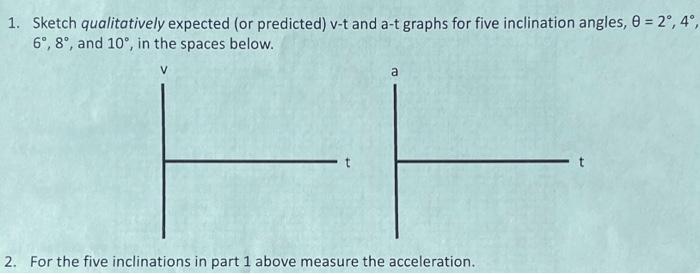 Solved 1. Sketch qualitatively expected (or predicted) v−t | Chegg.com Solved 1. Sketch qualitatively expected (or predicted) v−t | Chegg.com