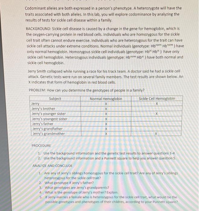 Solved Codominant alleles are both expressed in a person's | Chegg.com