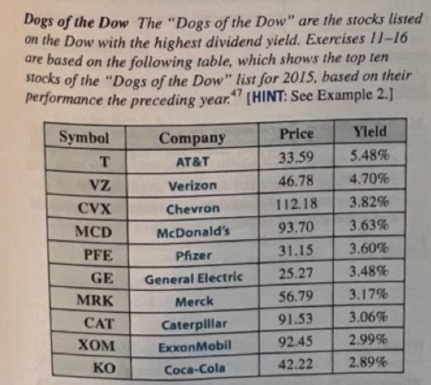 Solved Dogs of the Dow The "Dogs of the Dow" are the stocks | Chegg.com
