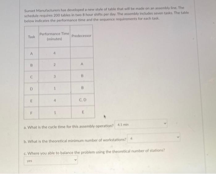 Solved Sunset Manufacturers has developed a new style of | Chegg.com