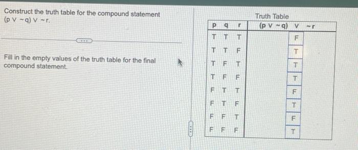 Solved Construct the truth table for the compound statement | Chegg.com