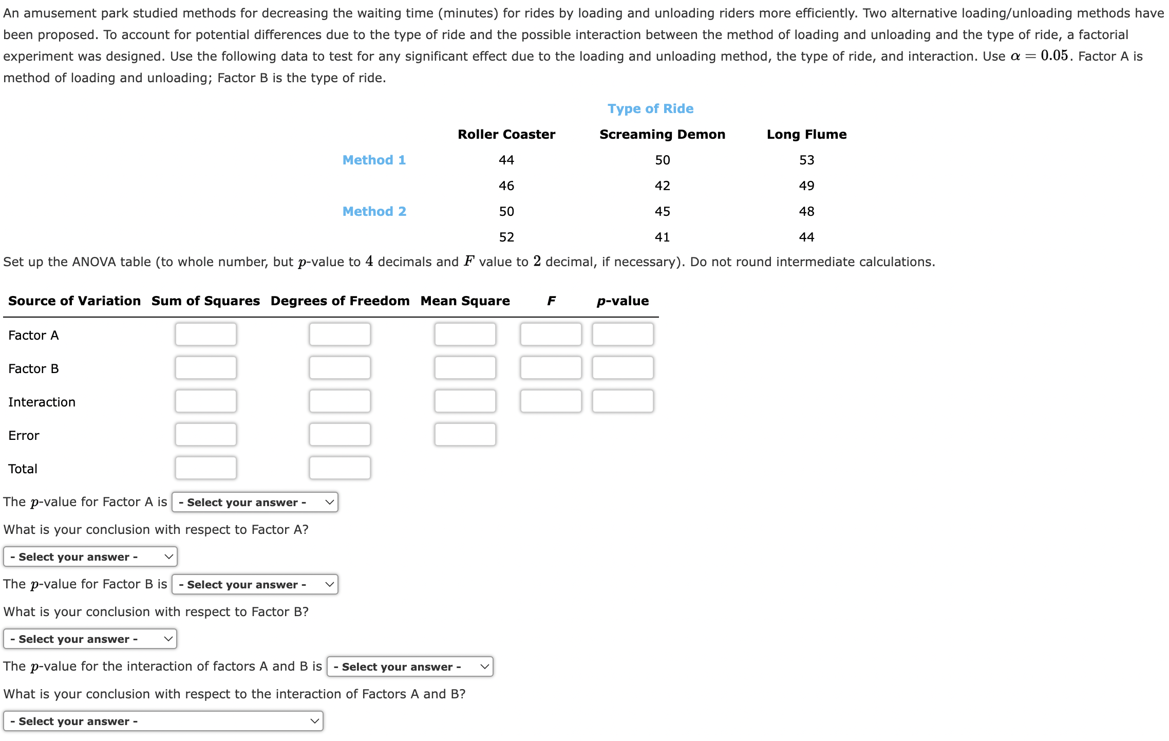 Solved method of loading and unloading; Factor B ﻿is the | Chegg.com