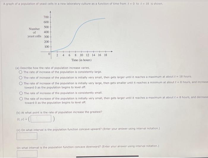 Solved A graph of a population of yeast cells in a new | Chegg.com