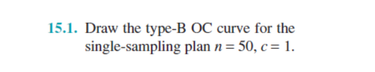 15.1. ﻿Draw the type-B OC curve for the | Chegg.com