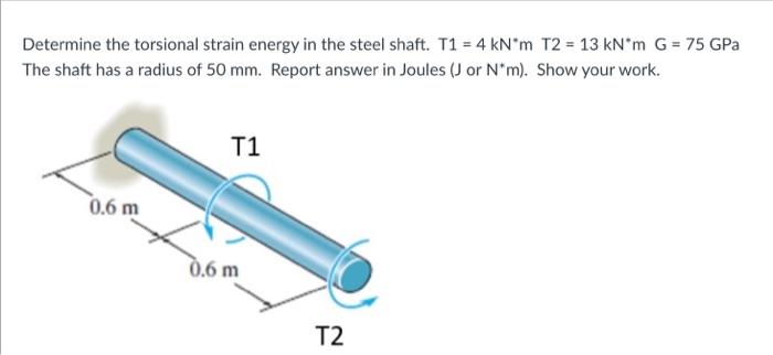 Solved Determine the torsional strain energy in the steel | Chegg.com