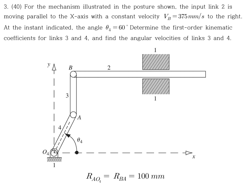 Solved (40) ﻿For the mechanism illustrated in ﻿the posture | Chegg.com