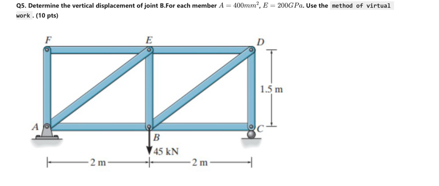 Solved Q5. ﻿Determine the vertical displacement of joint | Chegg.com
