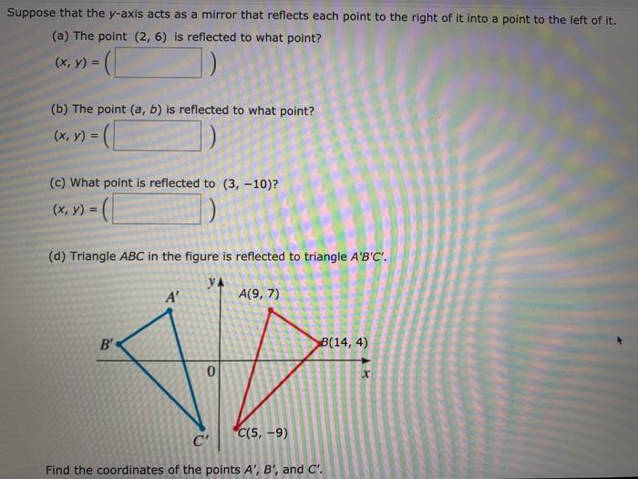 Solved Suppose that the y-axis acts as a mirror that | Chegg.com