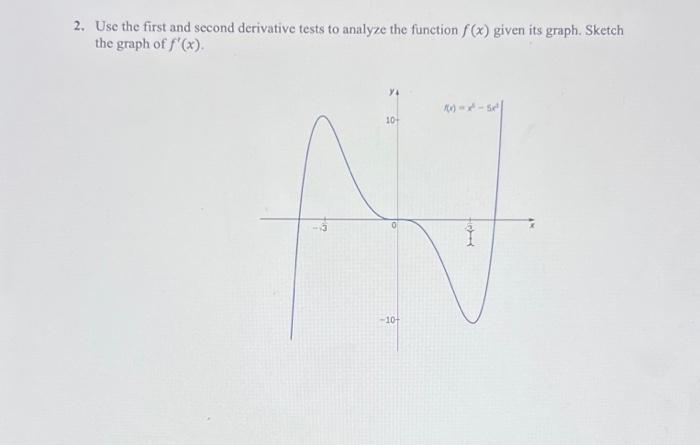 Solved 2. Use the first and second derivative tests to | Chegg.com