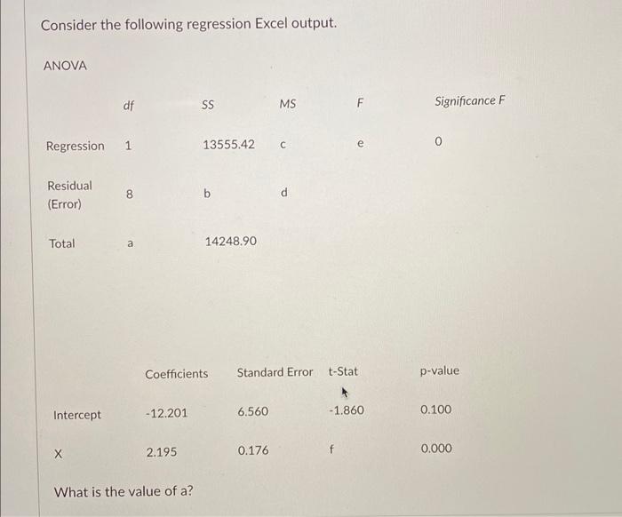 Solved what is the value of A? answer options:a.1b. 9c. 7d. | Chegg.com