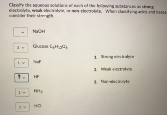 Solved Classify the aqueous solutions of each of the | Chegg.com