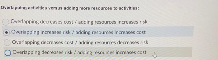 Solved Overlapping activities versus adding more resources | Chegg.com