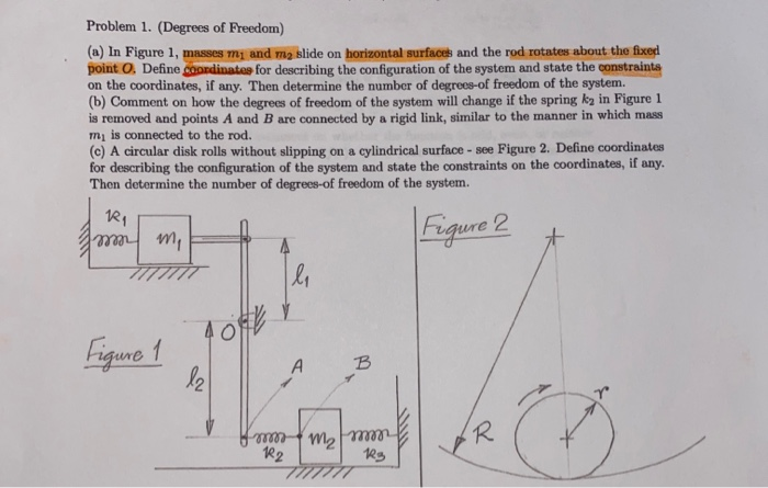 Solved Problem 1. (Degrees of Freedom) (a) In Figure 1, | Chegg.com