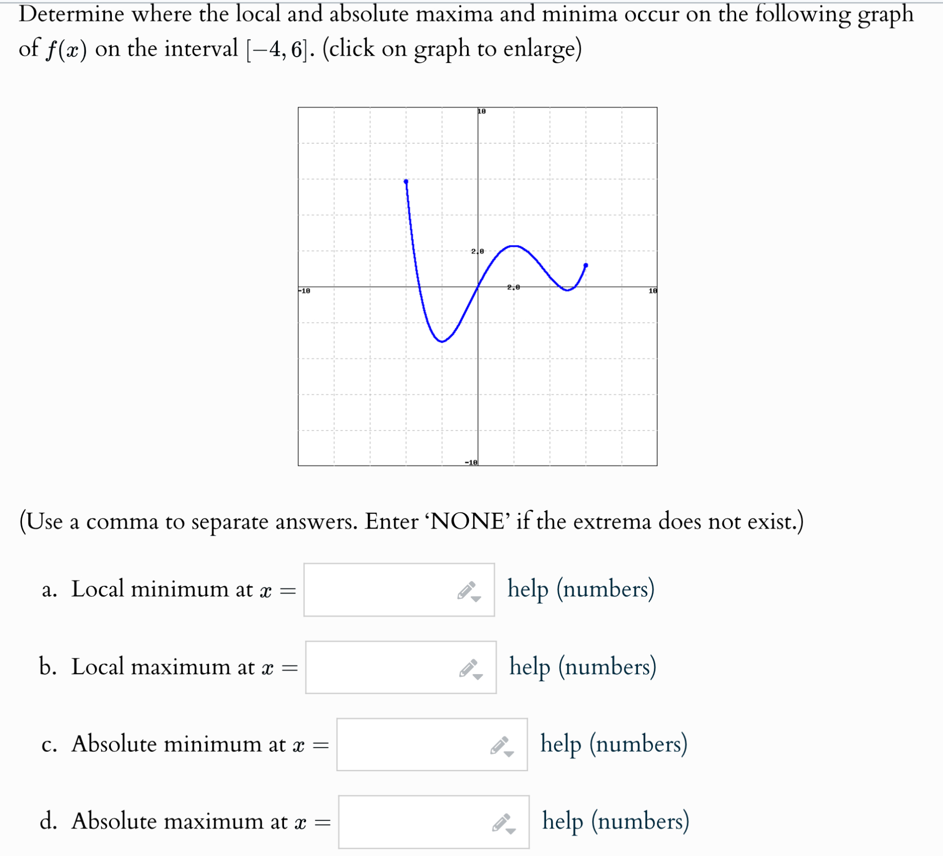 Solved Determine Where The Local And Absolute Maxima And