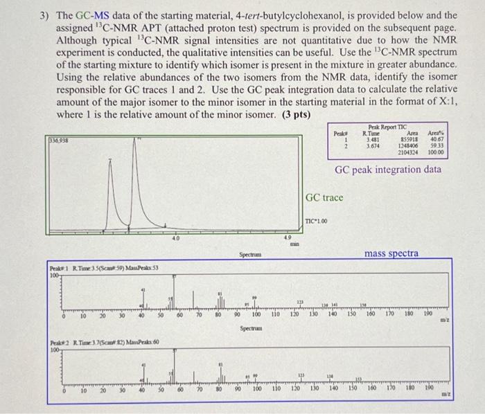 3) The GC-MS data of the starting material, | Chegg.com