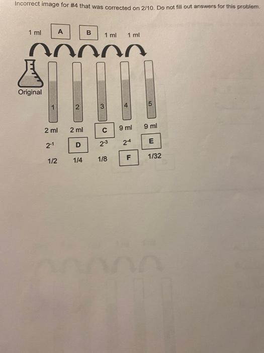 Solved 1.7il 0.1ml1ml1ml1ml A. 10−1 B. 10−3 | Chegg.com