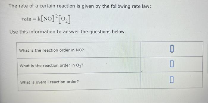 Solved The rate of a certain reaction is given by the | Chegg.com