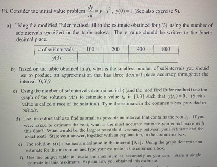 Solved 18. Consider the initial value problem | Chegg.com