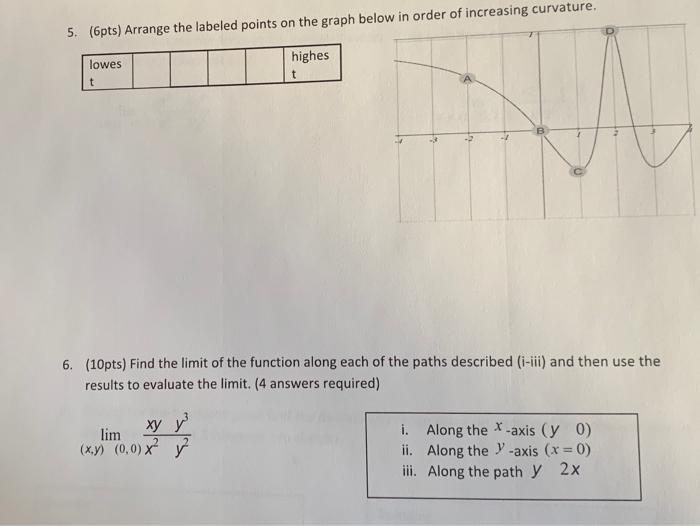 Solved 5. (6pts) Arrange the labeled points on the graph | Chegg.com