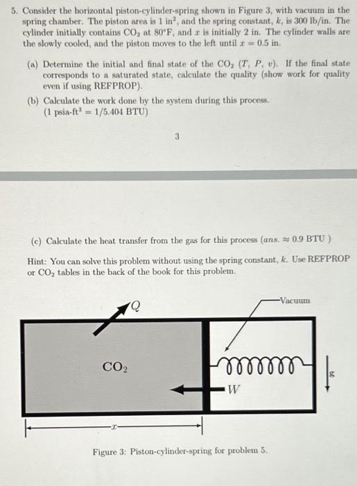 Solved 5. Consider the borizontal piston-cylinder-spring | Chegg.com