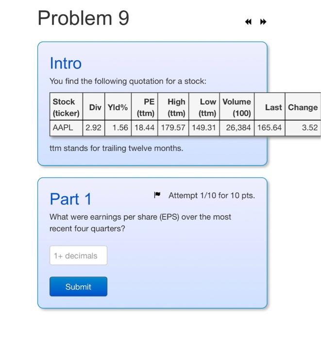 Solved Problem 9 Intro You find the following quotation for | Chegg.com