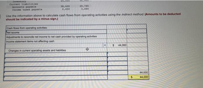 Solved Use The Information Above To Calculate Cash Flows
