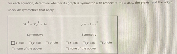 Solved For each equation, determine whether its graph is | Chegg.com