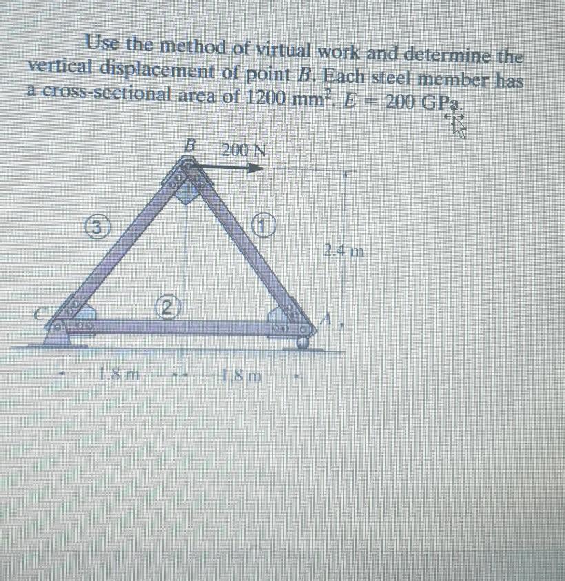 Solved Use the method of virtual work and determine the | Chegg.com