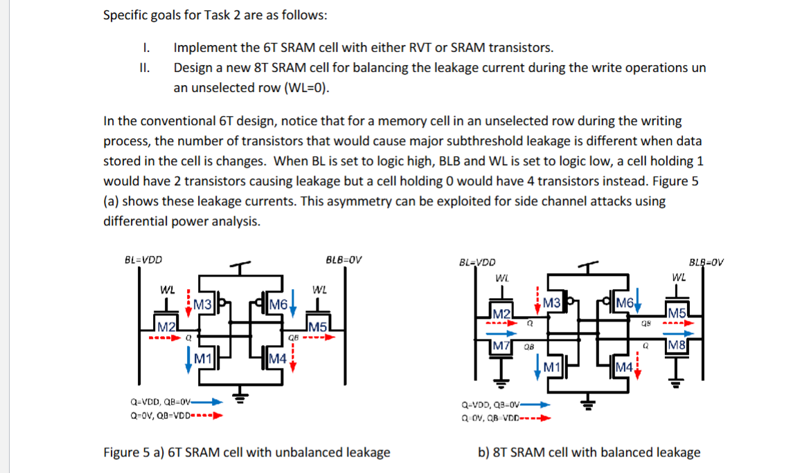 Solved by an EXPERT Implement the 6T SRAM cell with either RVT or SRAM | Chegg.com