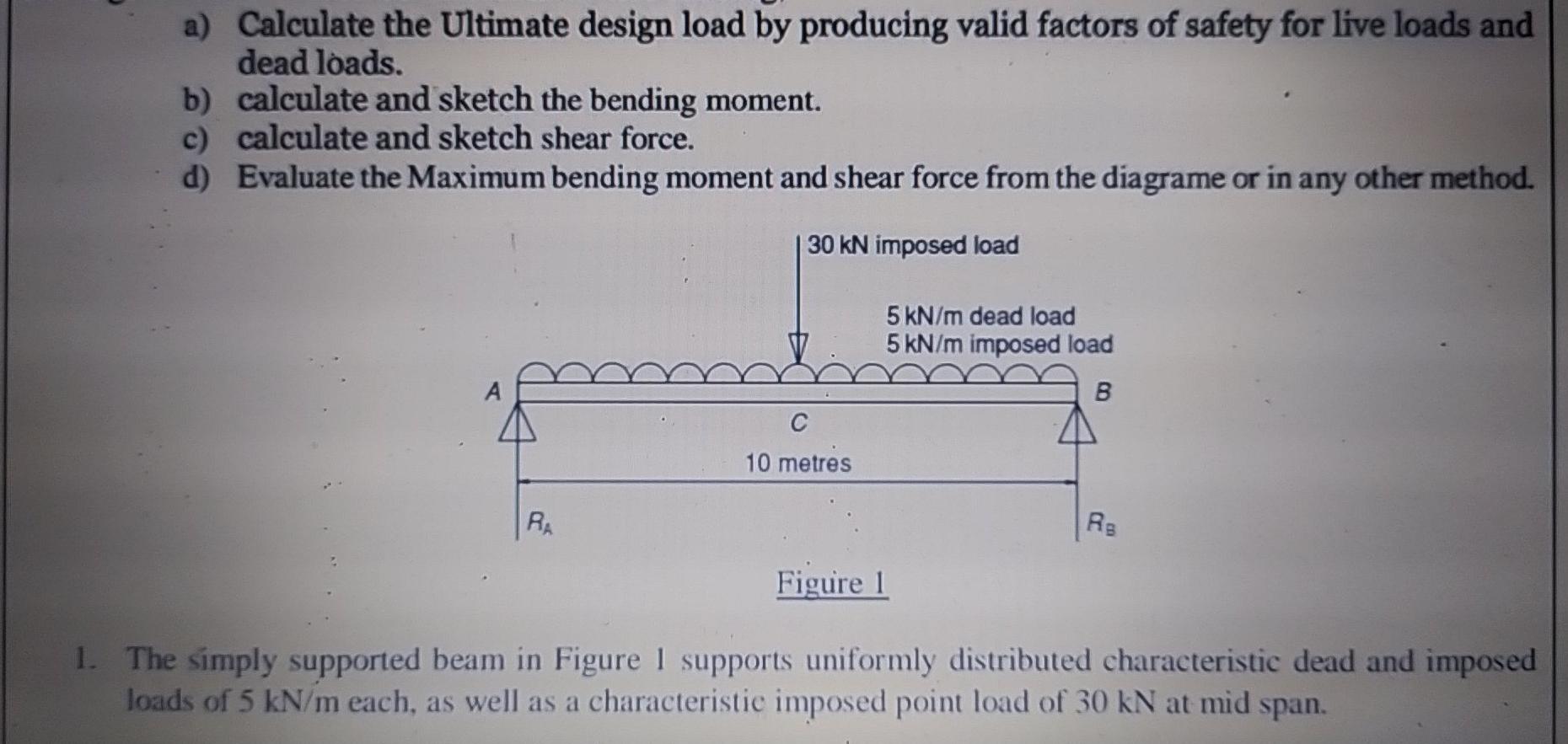 Solved a) Calculate the Ultimate design load by producing | Chegg.com