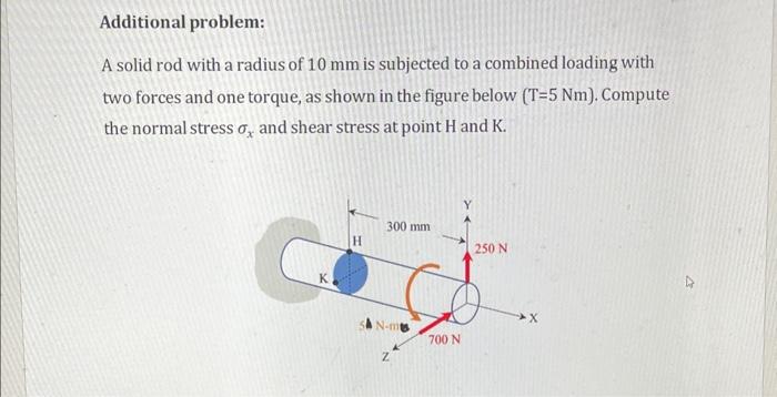 Additional problem: A solid rod with a radius of 10 | Chegg.com