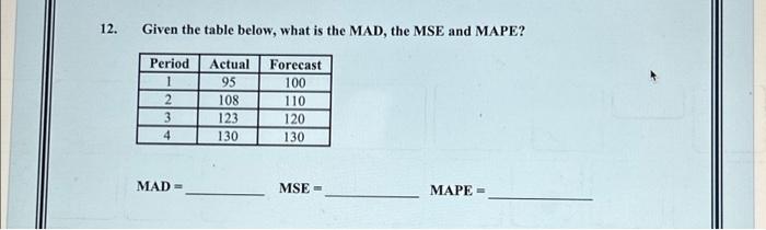 Solved 12. Given the table below, what is the MAD, the MSE | Chegg.com