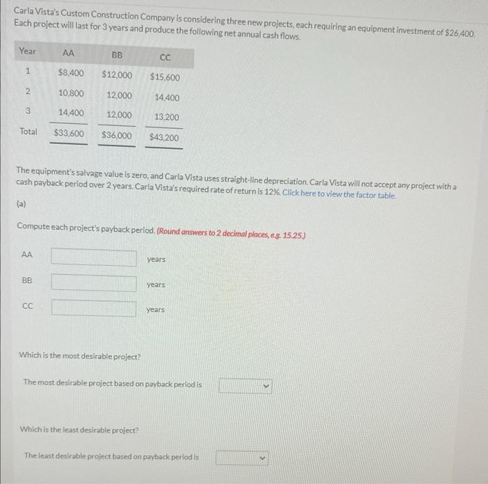 Solved Carla Vista's Custom Construction Company is | Chegg.com