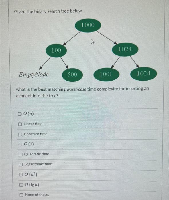 Given the binary search tree below what is the best | Chegg.com