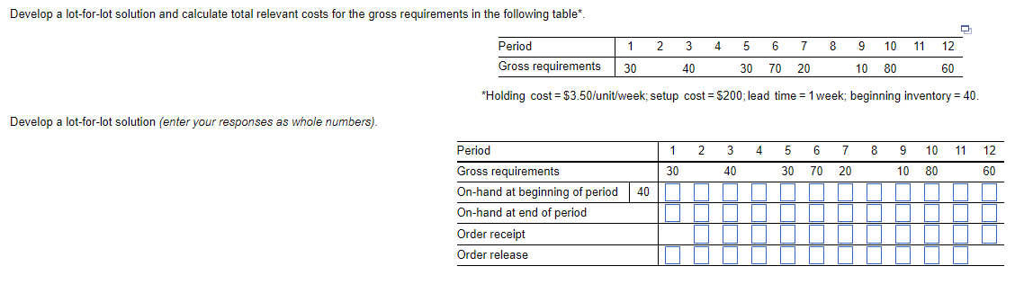 Solved Develop a ﻿lot-for-lot solution and calculate total | Chegg.com