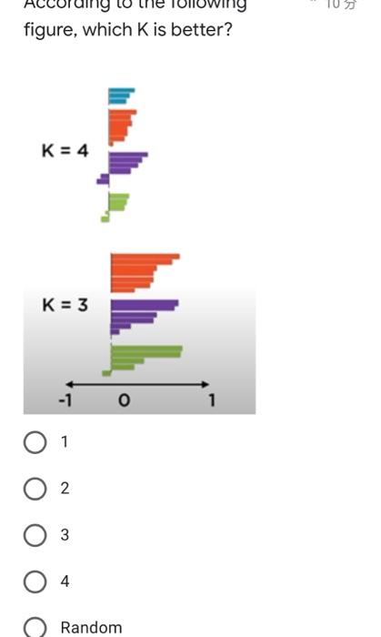 Solved Unsupervised learning is a method of machine learning | Chegg.com